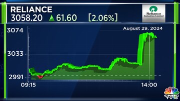 Reliance Industries embraces deep tech for hyper growth - CNBC TV18