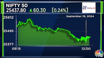 Stock Market Highlights: Sensex at record closing high, Nifty 50 ends ...