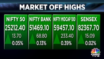 Stock Market Highlights: Sensex, Nifty 50 fails to hold opening gains ...