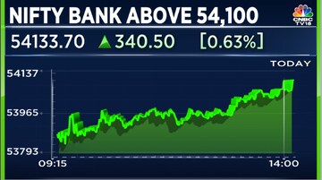 Sensex Today | Stock Market Highlights: Nifty and Sensex post record ...