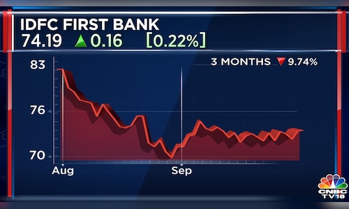 IDFC First Bank completes merger with IDFC Limited - CNBC TV18