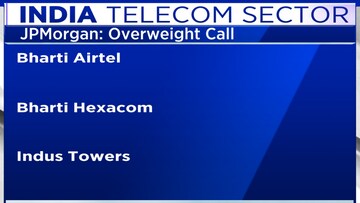 Rising tariffs and declining capex could drive telecom growth, says ...