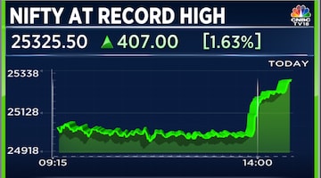 Sensex Today | Stock Market Highlights: Sensex soars 1,440 points ...