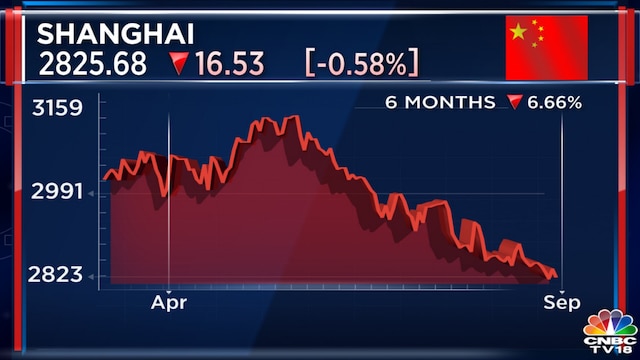 'Don't move money from India to China right now' - CNBC TV18