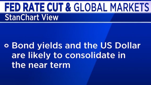 Standard Chartered strategist lists favourite sectors in India - CNBC TV18