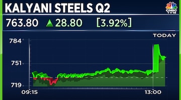 Sensex Today | Stock Market Highlights: Indices close in green as ...