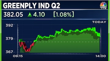 Sensex Today | Stock Market Highlights: Indices close in green as ...