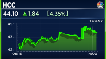 HCC shares end higher after Letter of Award for project worth ₹1,031 ...
