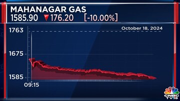 IGL, MGL shares fall up to 13% post profitability warning: Will the ...