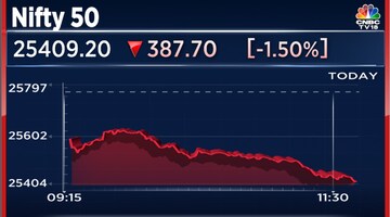 Stock Market HIGHLIGHTS: Sensex, Nifty drop over 2%, ₹10 lakh crore ...