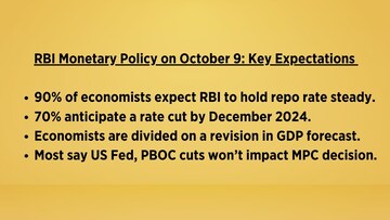 RBI Monetary Policy: Status quo expected on rates, but stance may shift ...
