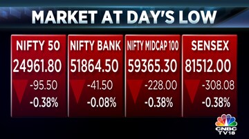 Stock Market Highlights: Sensex, Nifty 50 end lower amid volatility, IT ...