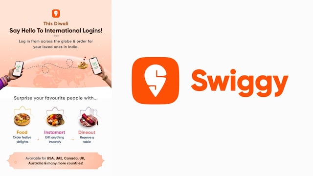 Swiggy launches ‘international logins’ for NRIs ahead of festive season ...