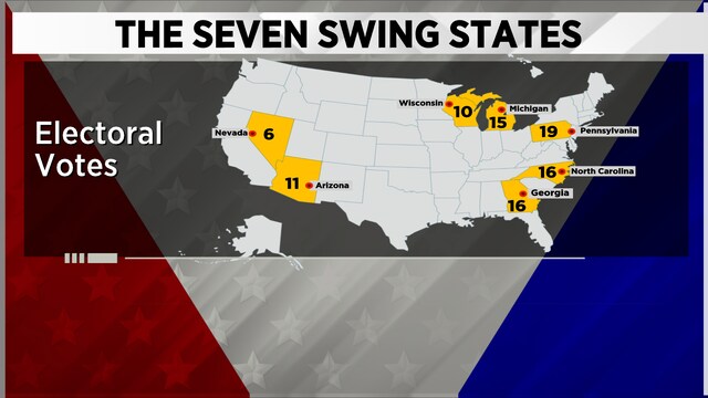 US Presidential Election 2024 | How battleground states swing the ...
