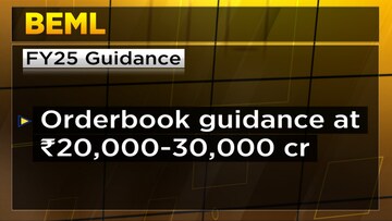 BEML Share Price: BEML CMD outlines order book mix, expects mining to ...