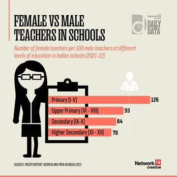 Newsletter | Centre's FY26 market borrowing may be higher; SIP inflows ...