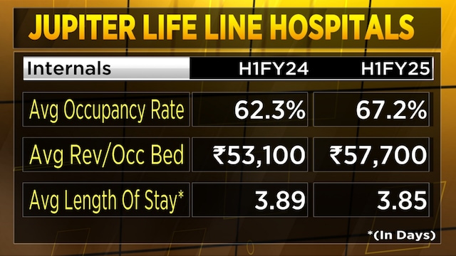 Jupiter Life Line CEO discusses expansion roadmap and growth strategy ...