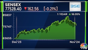 CNBC-TV18 Global Leadership Summit | Experts highlight India’s ...