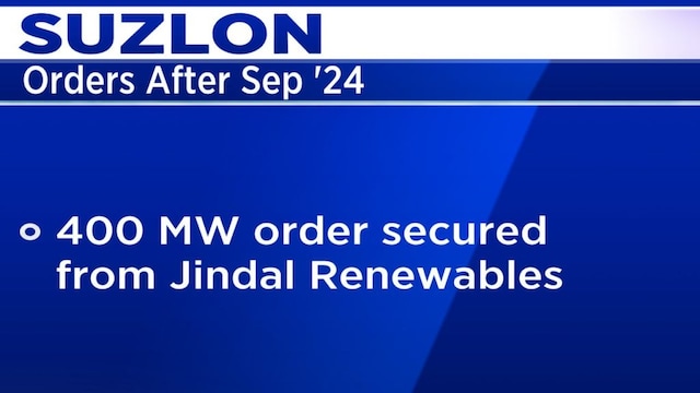 Suzlon CEO expects growth driven by strong order book and expanding ...