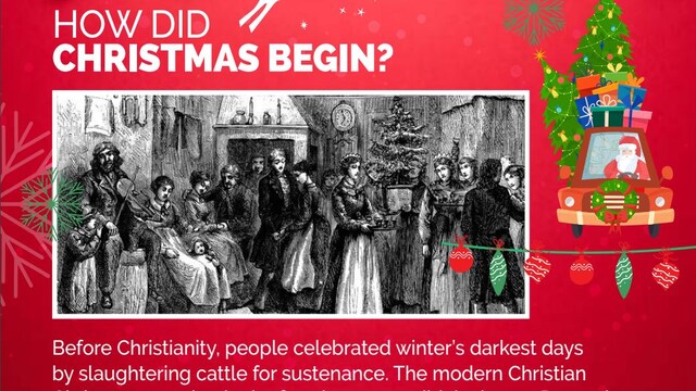 Christmas 2025: Facts about the celebration of Jesus' birth - CNBC TV18