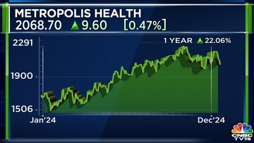 Metropolis Healthcare plans to expand into new tests and specialty ...