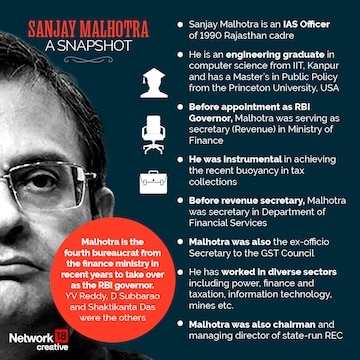 Who is Sanjay Malhotra? India’s 26th RBI Governor - CNBC TV18