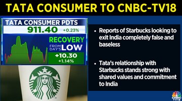 Stock Market HIGHLIGHTS: Sensex, Nifty end with deep cuts after US Fed ...