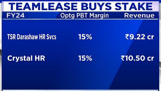 TeamLease CFO expects IT hiring recovery by mid-2025 - CNBC TV18