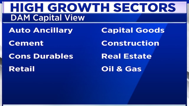 DAM Capital identifies stocks that could double in next three years - CNBC TV18