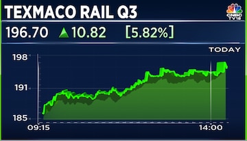 Stock Market Highlights: Nifty, Sensex end higher ahead of Budget, up 2 ...
