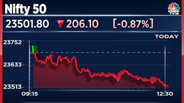 Stock Market Highlights: Sensex, Nifty 50 see last-hour recovery to end ...