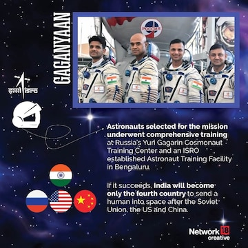Meet Shubhanshu Shukla, the ISRO astronaut to pilot NASA's private ...