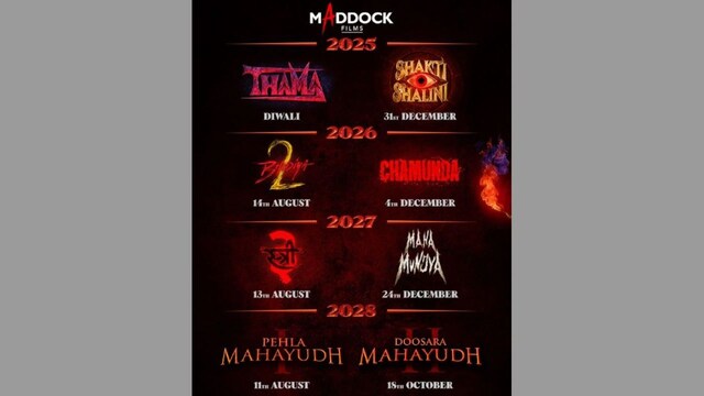 Stree 3 release date out: The spooky sequel to hit the theatres in ...