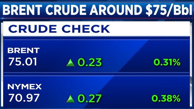 Crude oil may soften further, could fall to $68-69: XM Australia CEO ...
