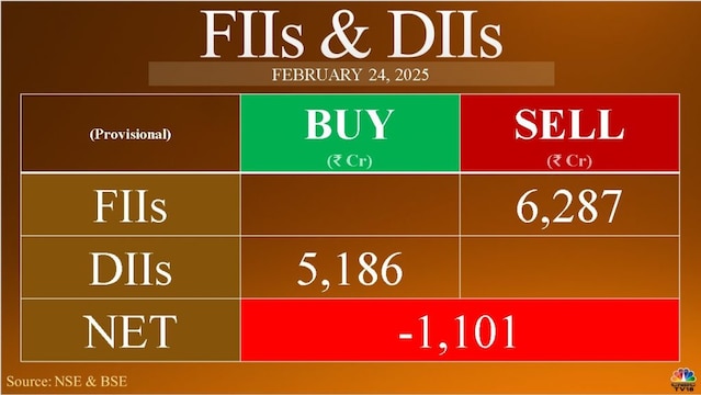 Doordarshi India fund manager explains why investors are turning to ...