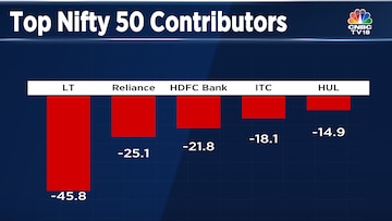 Sensex Today | Stock Market Highlights: Nifty remains below 23,350, L&T ...