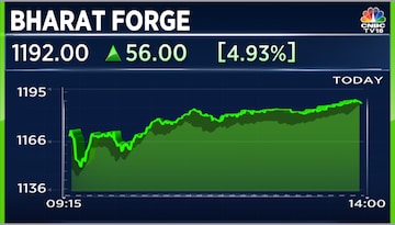 Sensex Today | Stock Market Highlights: Markets climb for 4th day ...