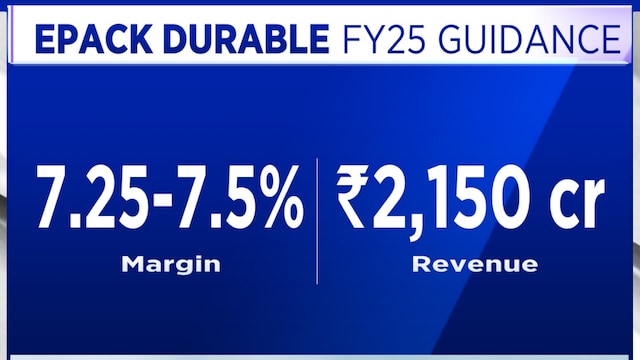 EPACK Durable sees strong AC demand as scorching summer fuels growth ...
