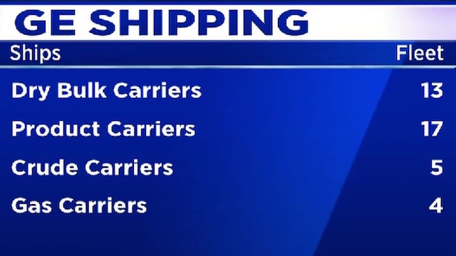 US tariff on Chinese-built ships could disrupt trade, drive up freight ...