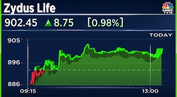 Stock Market Highlights: Nifty, Sensex see buying at lows, close the ...