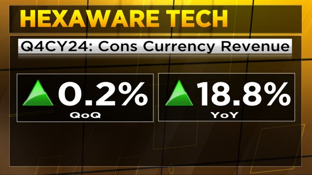 Hexaware says US policy changes won't impact business, eyes strong ...