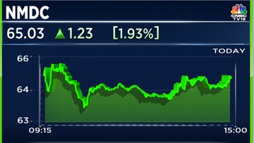 NMDC declares first interim dividend for FY25, fixes record date - CNBC TV18