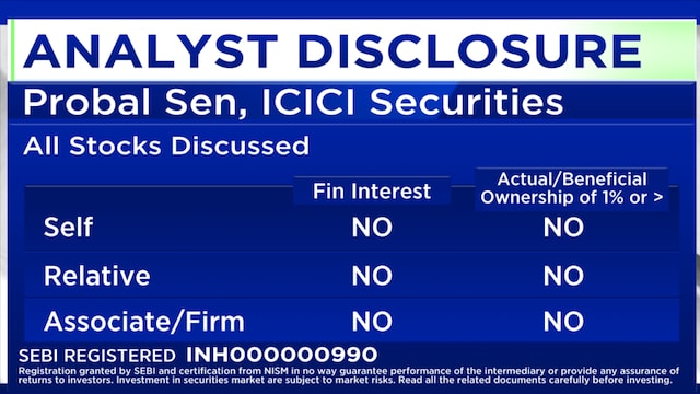 India can manage Venezuelan oil supply hit, says ICICI Securities' Probal Sen - CNBC TV18