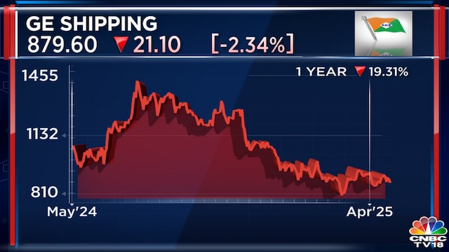 India shipping intact for now, but US-China trade rift a concern, says ...