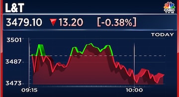 Stock Market Highlights: Sensex tumbles nearly 1,400 points, Nifty ends ...