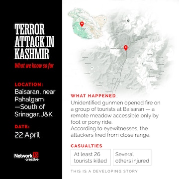 Pahalgam Terror Attack: Anantnag Police offer ₹20 lakh reward for ...