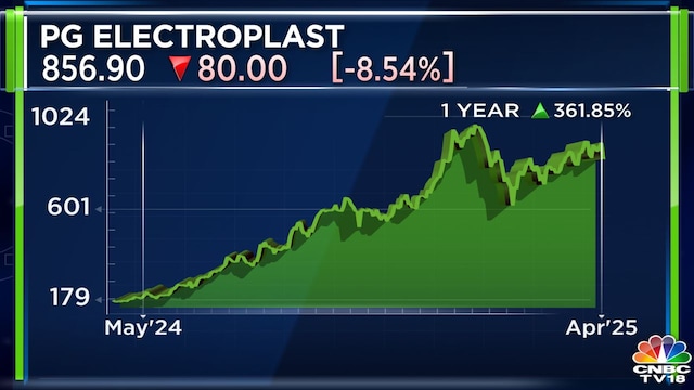 PG Electroplast plans expansion as tariff changes create new ...