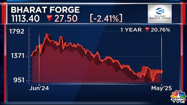 Bharat Forge’s Baba Kalyani expects 15-20% growth in defence vertical in FY26 - CNBC TV18