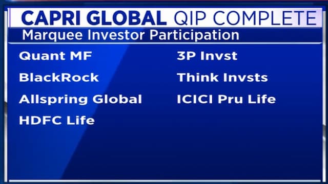 Capri Global aims for ₹50,000 crore AUM in 3 years, expects 30% growth ...