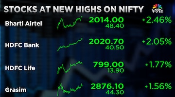 Stock Market Highlights: Nifty rises above 25,500 to end at nearly nine ...
